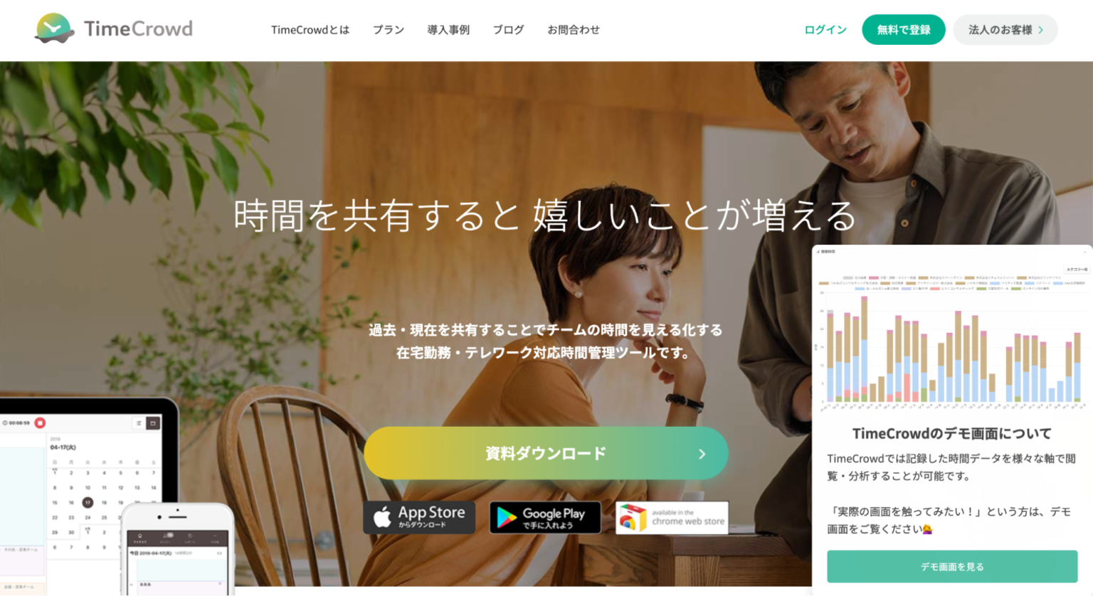 人時生産性とは？計算式や改善させるポイント、労働生産性との違いを徹底解説 | TimeCrowd Blog